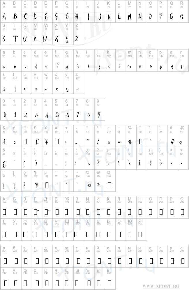 Thicket | XFont.ru - шрифты, скачать шрифт бесплатно