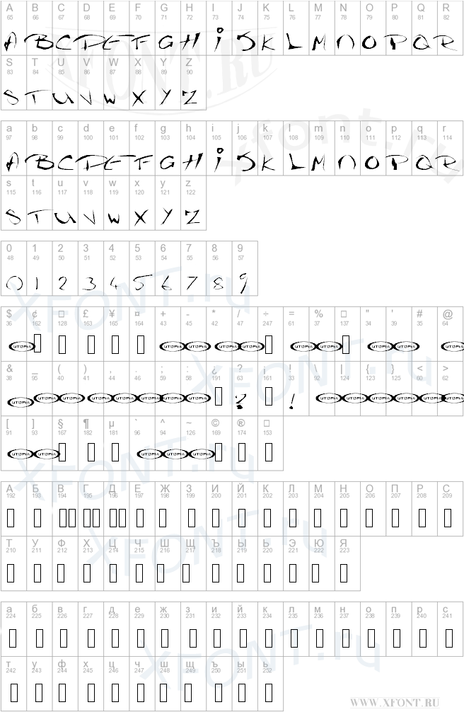 The Guru Font | XFont.ru - шрифты, скачать шрифт бесплатно