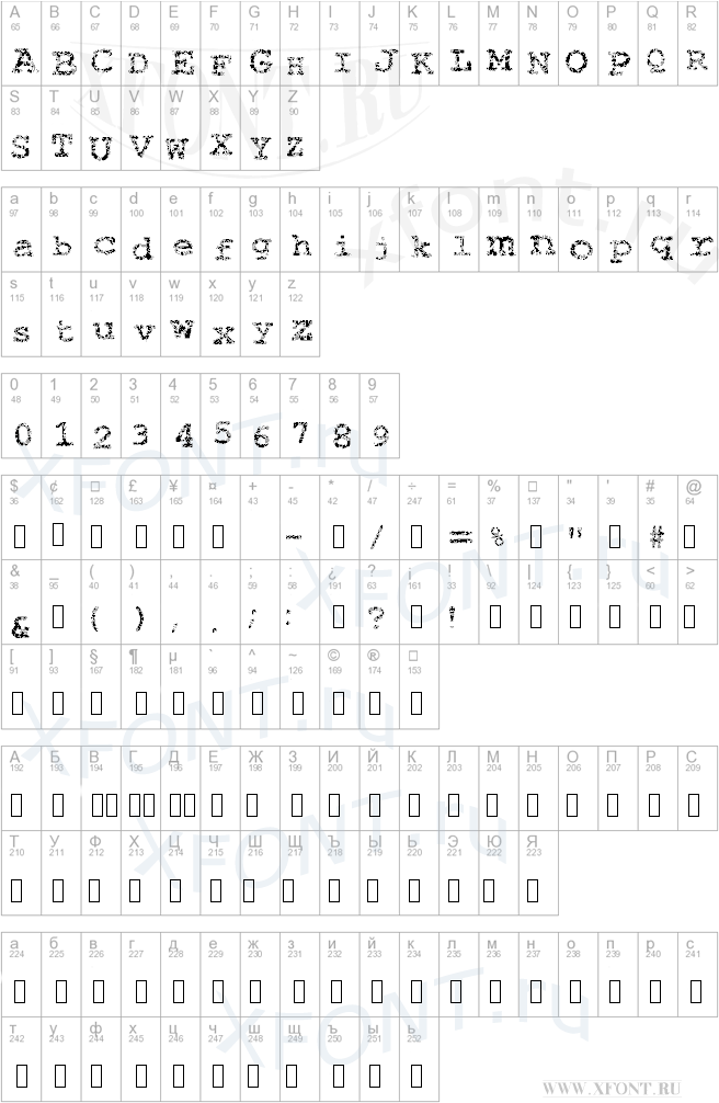Typewriter from hell | XFont.ru - шрифты, скачать шрифт бесплатно