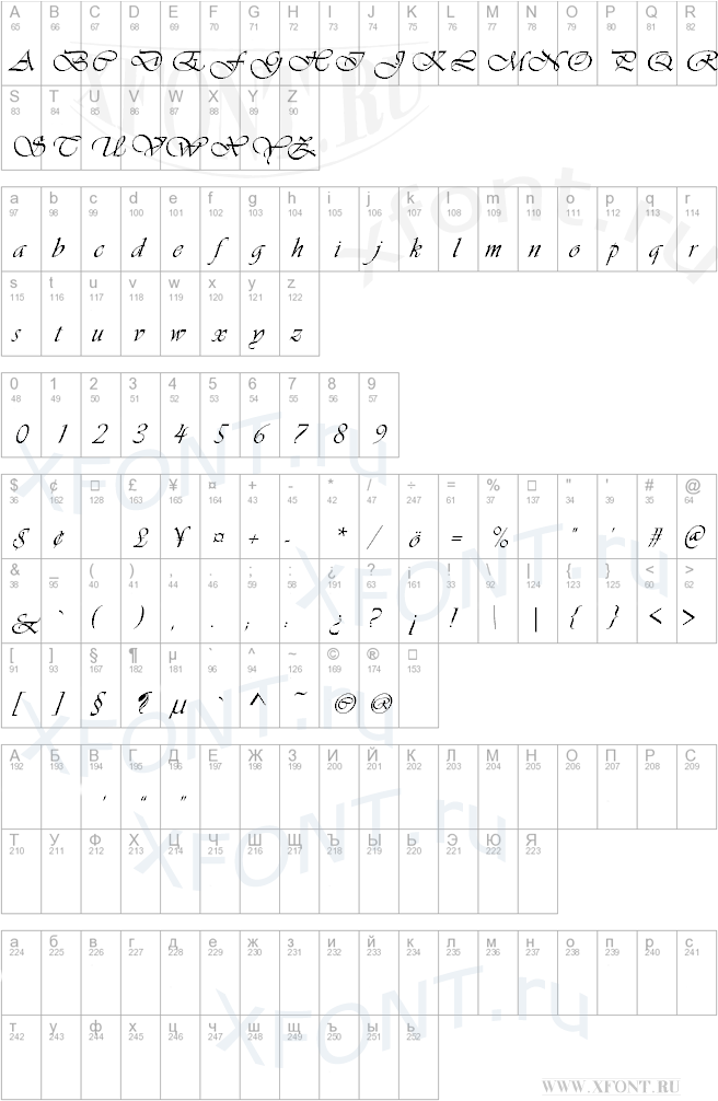 Vivaldi | XFont.ru - шрифты, скачать шрифт бесплатно