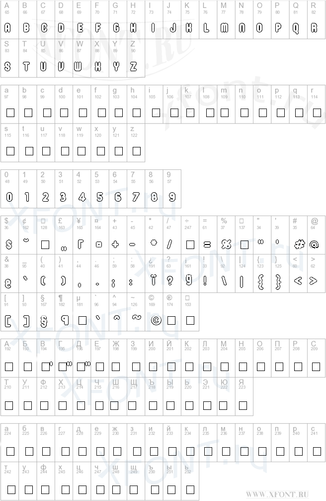 RonInsetC | XFont.ru - шрифты, скачать шрифт бесплатно