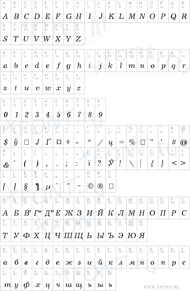 Journal Italic Cyrillic | XFont.ru - шрифты, скачать шрифт бесплатно