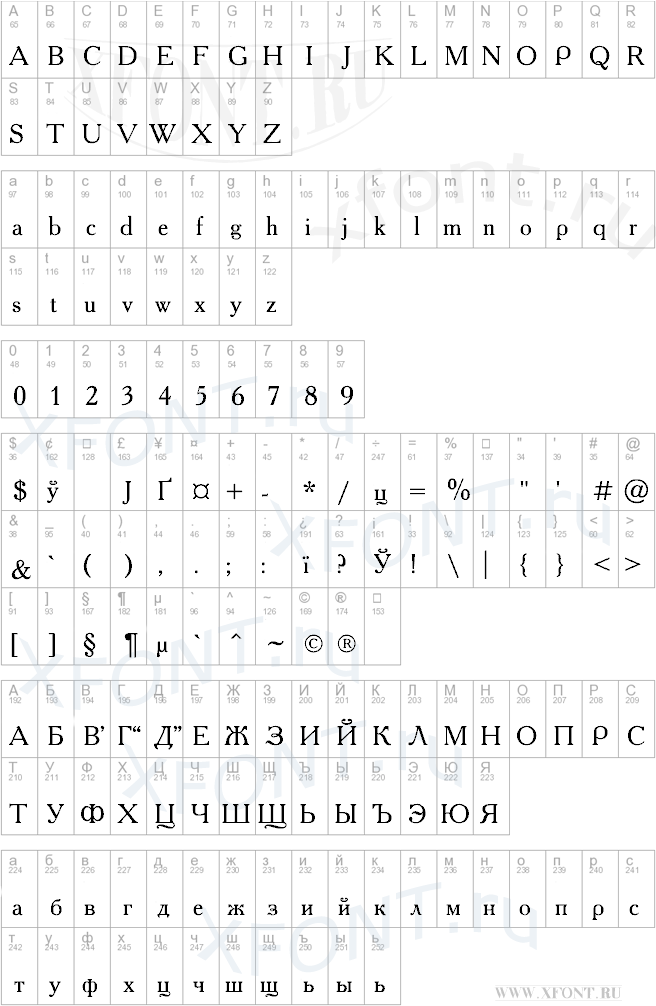 Academy cond | XFont.ru - шрифты, скачать шрифт бесплатно