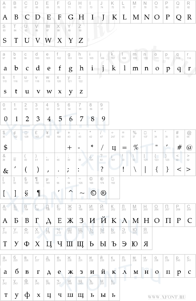 Palatino-Normal | XFont.ru - шрифты, скачать шрифт бесплатно