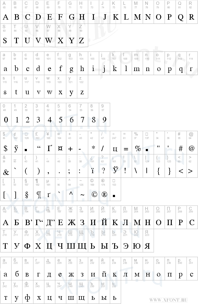 NTTimes Normal | XFont.ru - шрифты, скачать шрифт бесплатно