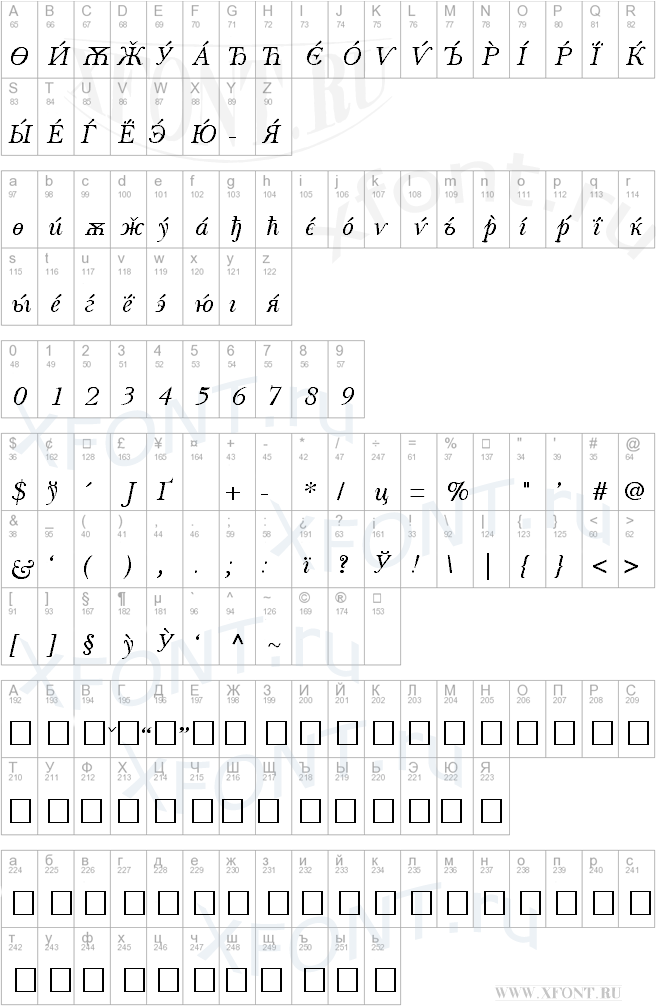 Baskerville Cyrillic Italic | XFont.ru - шрифты, скачать шрифт бесплатно