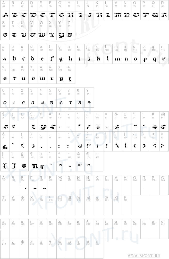 | XFont.ru - шрифты, скачать шрифт бесплатно