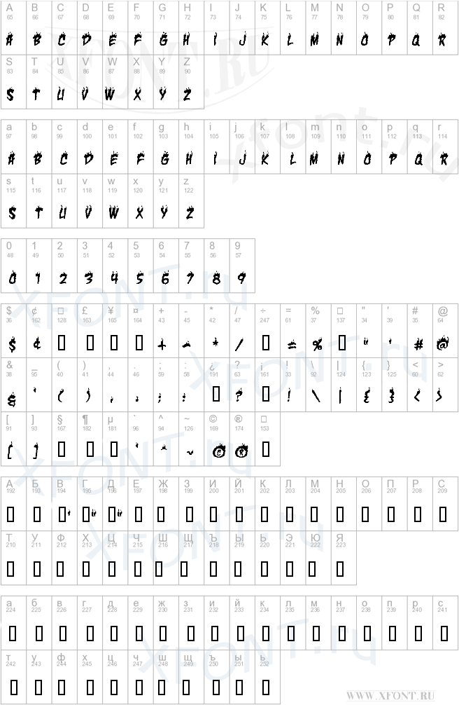 Char BB | XFont.ru - шрифты, скачать шрифт бесплатно