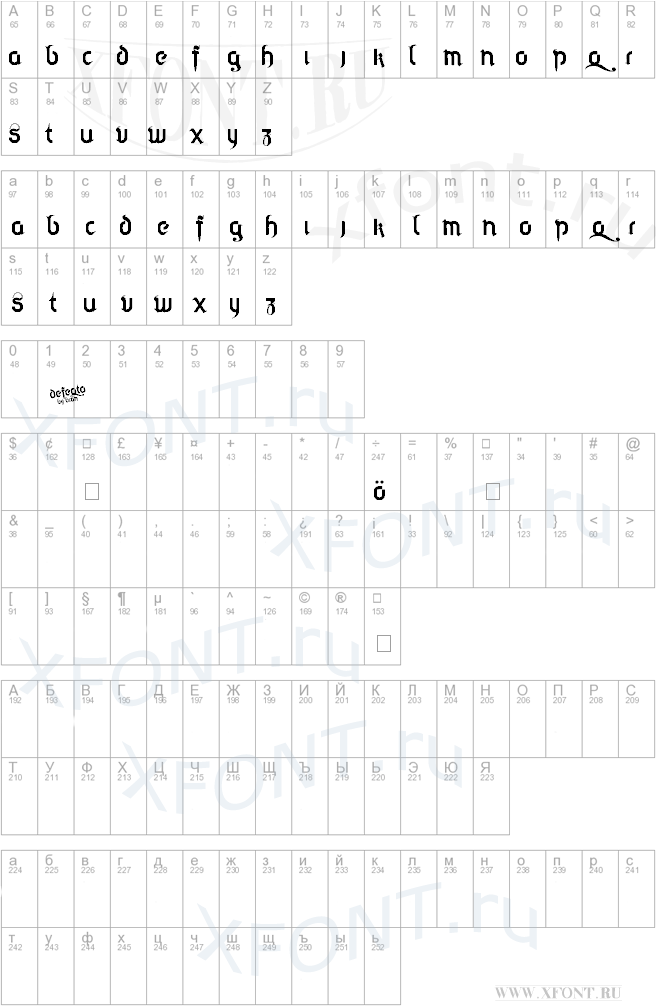defecto | XFont.ru - шрифты, скачать шрифт бесплатно