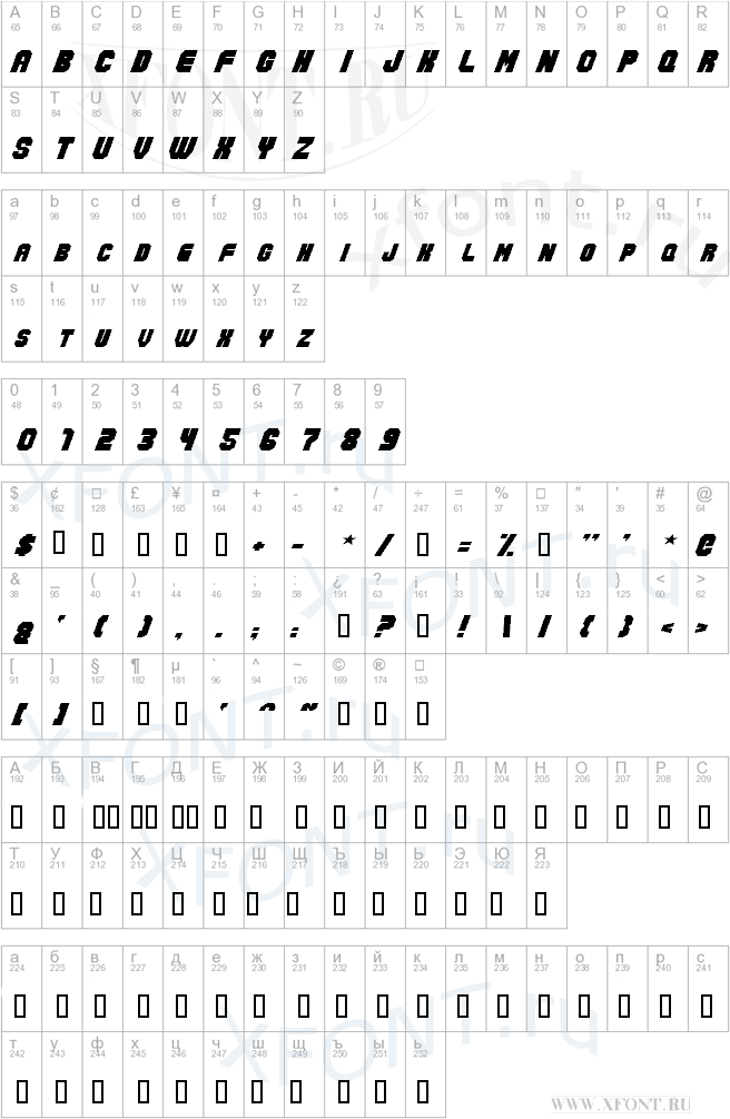 Action Force Normal | XFont.ru - шрифты, скачать шрифт бесплатно