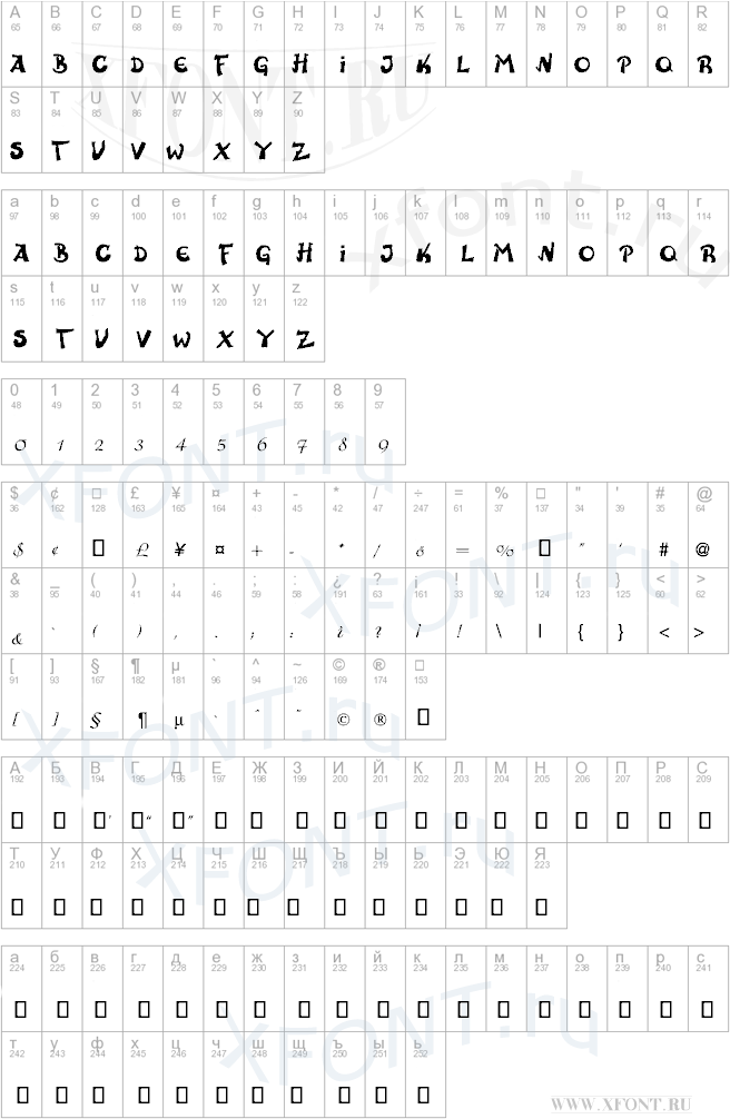 Anatevka Caps | XFont.ru - шрифты, скачать шрифт бесплатно
