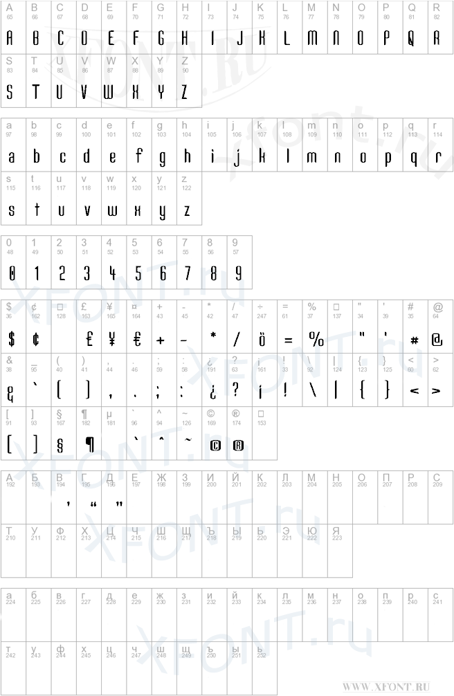 Kandide | XFont.ru - шрифты, скачать шрифт бесплатно