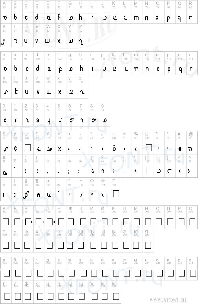 Masterdom Condensed | XFont.ru - шрифты, скачать шрифт бесплатно