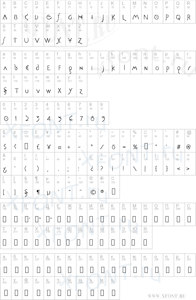 Pegasus Normal | XFont.ru - шрифты, скачать шрифт бесплатно