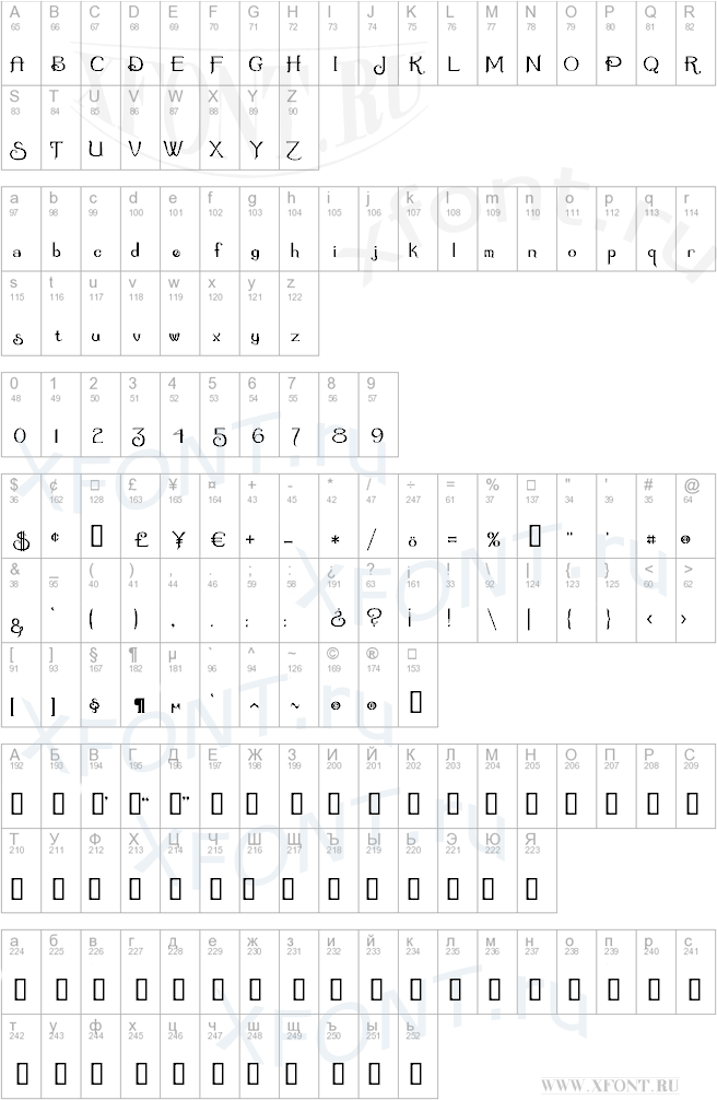 Summertime | XFont.ru - шрифты, скачать шрифт бесплатно