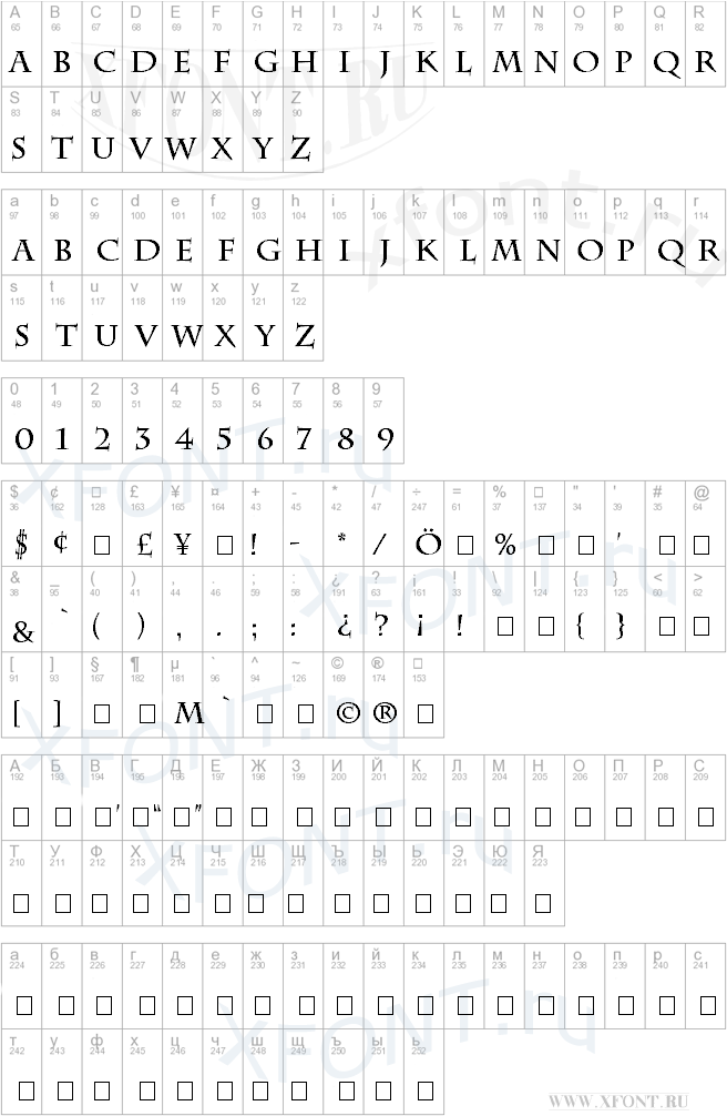 Charlesworth Bold | XFont.ru - шрифты, скачать шрифт бесплатно