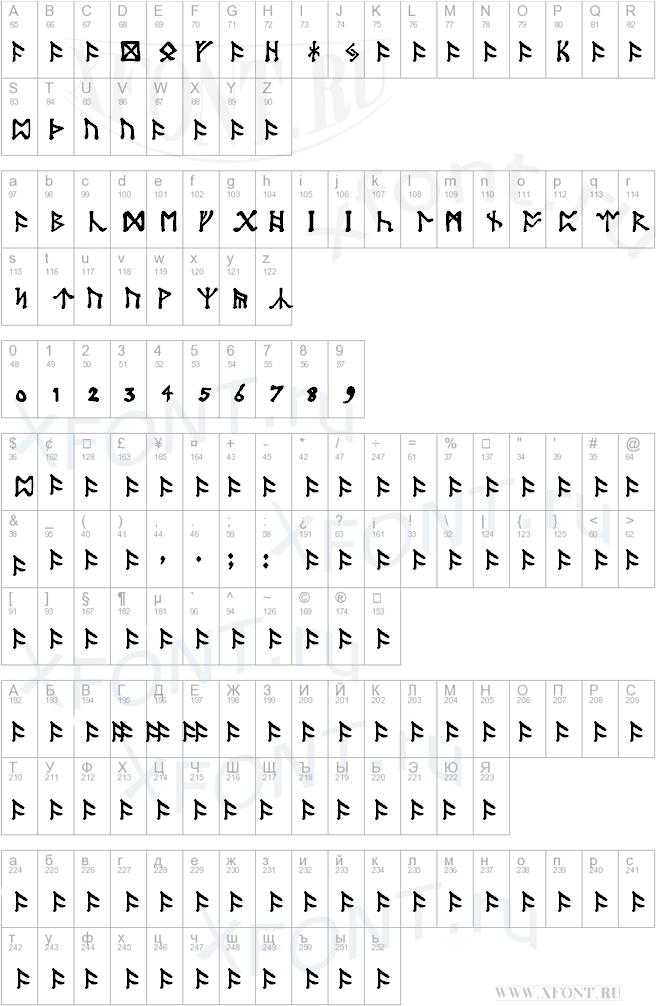 Tolkien Dwarf Runes | XFont.ru - шрифты, скачать шрифт бесплатно