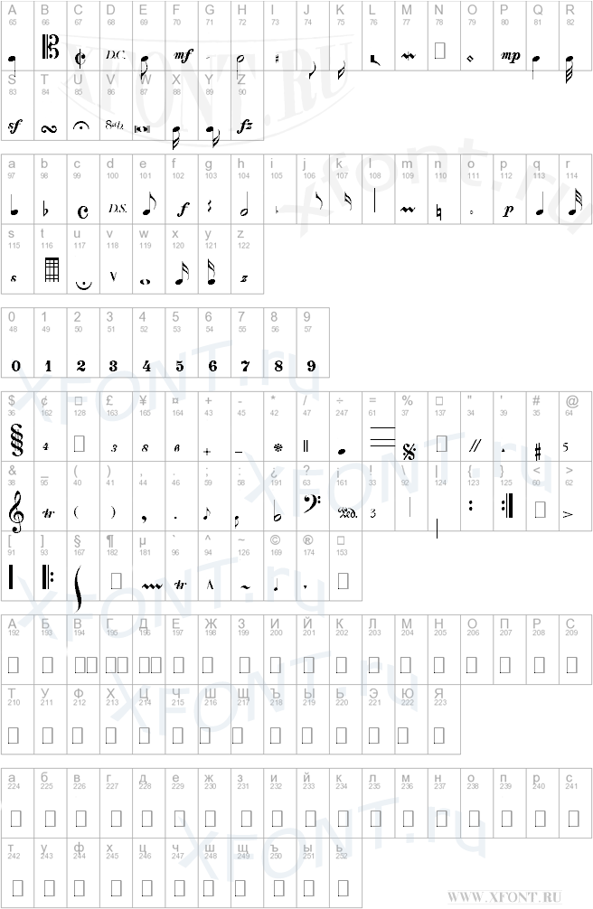MusicalSymbols Plain:001.003 | XFont.ru - шрифты, скачать шрифт бесплатно