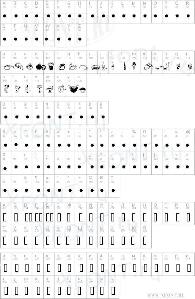 Bon Apetit MT | XFont.ru - шрифты, скачать шрифт бесплатно