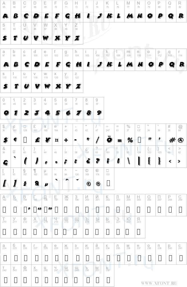 ComicStripPlain | XFont.ru - шрифты, скачать шрифт бесплатно