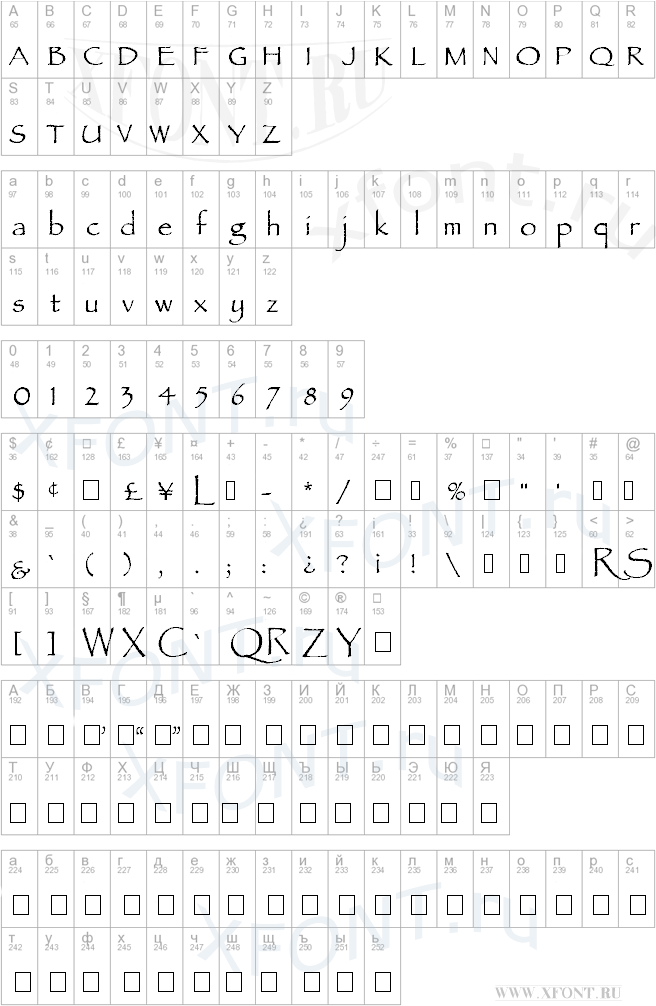 Papyrus Plain | XFont.ru - шрифты, скачать шрифт бесплатно