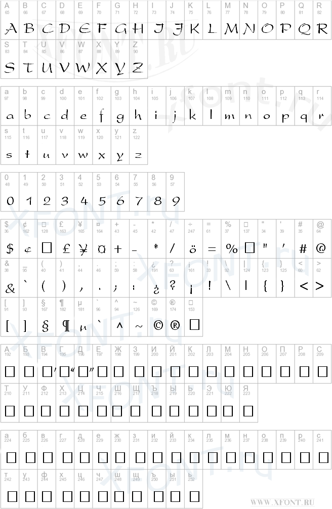 Preston Script | XFont.ru - шрифты, скачать шрифт бесплатно