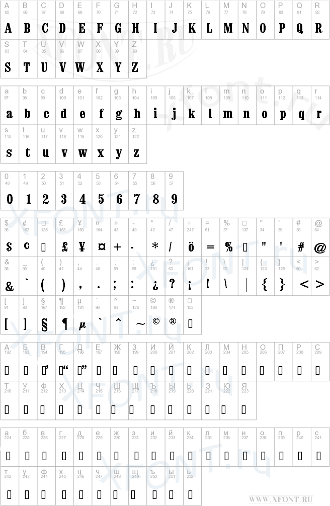 Clarendon Condensed Negrita | XFont.ru - шрифты, скачать шрифт бесплатно