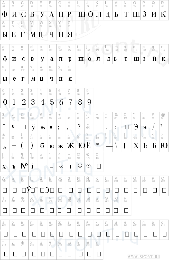 Cyrillic | XFont.ru - шрифты, скачать шрифт бесплатно