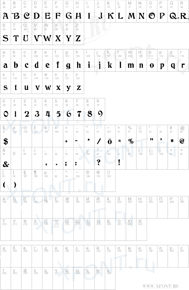 Columbo | XFont.ru - шрифты, скачать шрифт бесплатно