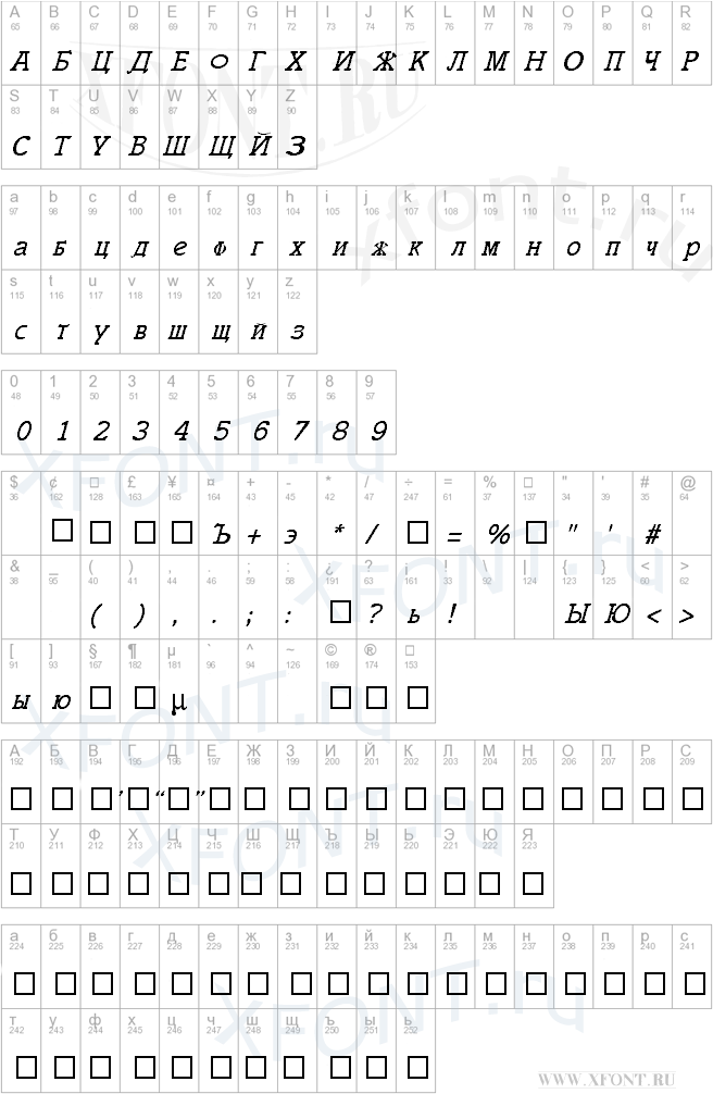 Cyrillic Italic | XFont.ru - шрифты, скачать шрифт бесплатно