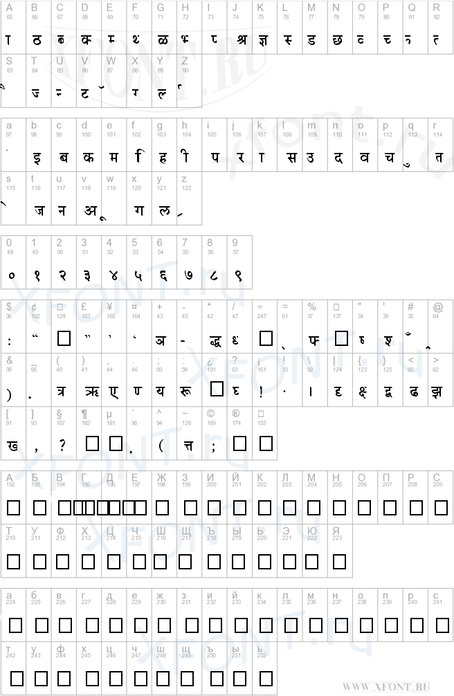 RaviVarmaAA | XFont.ru - шрифты, скачать шрифт бесплатно