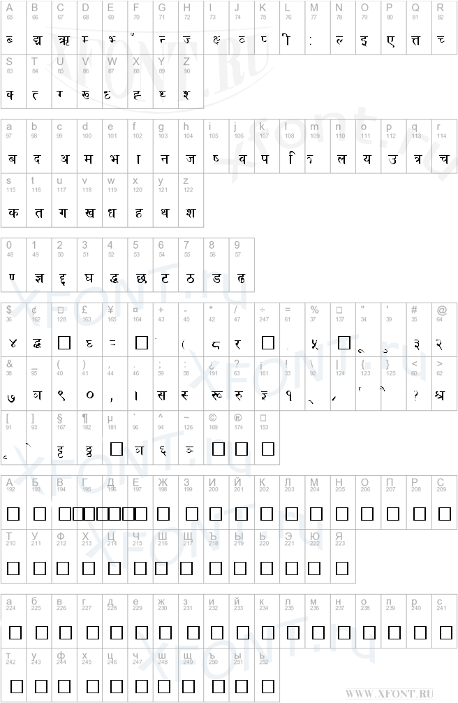 Preeti | XFont.ru - шрифты, скачать шрифт бесплатно