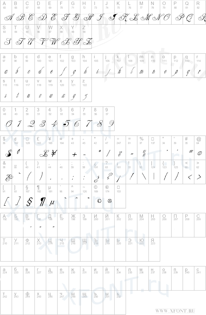 Elenovire | XFont.ru - шрифты, скачать шрифт бесплатно