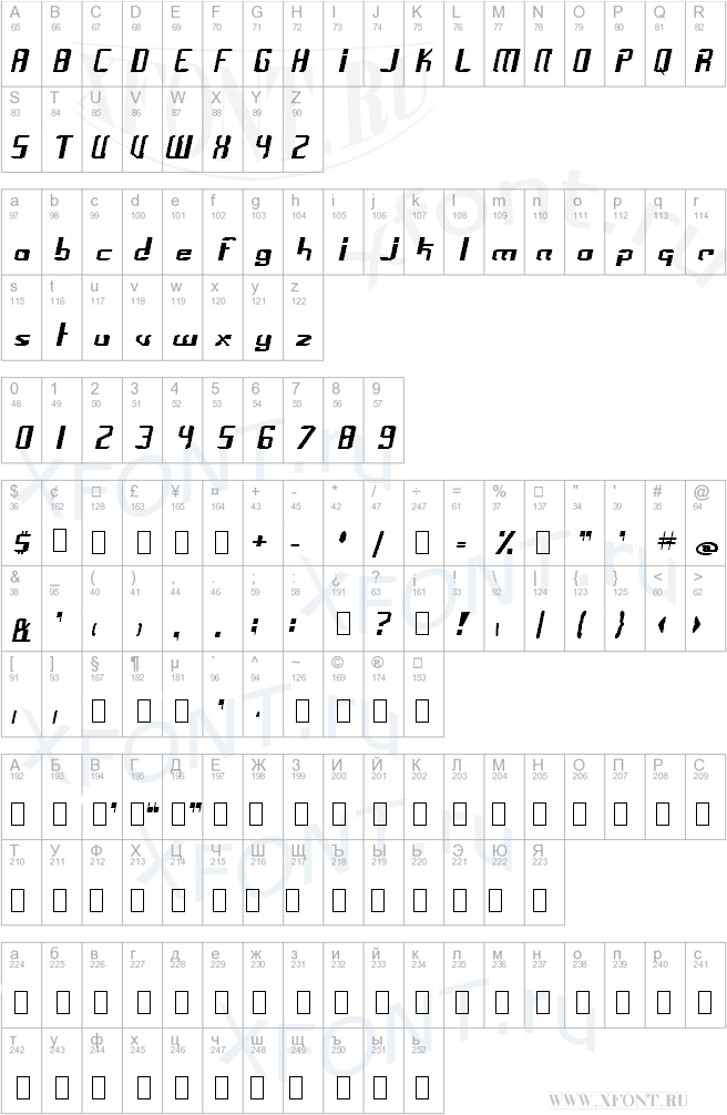 Frak | XFont.ru - шрифты, скачать шрифт бесплатно