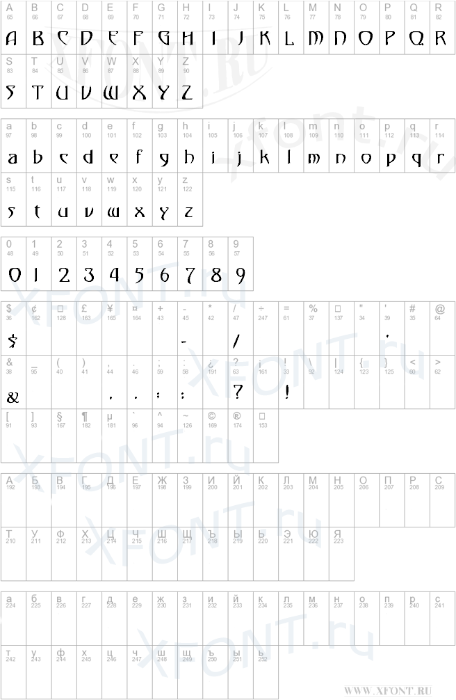 Gismonda | XFont.ru - шрифты, скачать шрифт бесплатно