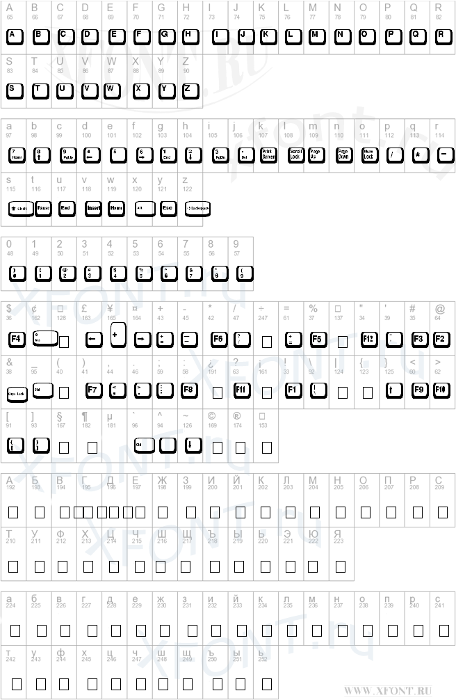 KeyCaps Normal | XFont.ru - шрифты, скачать шрифт бесплатно