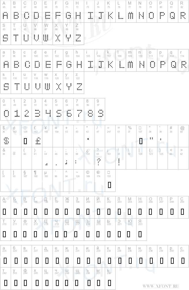 My Pager | XFont.ru - шрифты, скачать шрифт бесплатно