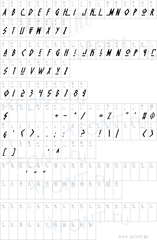 Native Alien Italic | XFont.ru - шрифты, скачать шрифт бесплатно