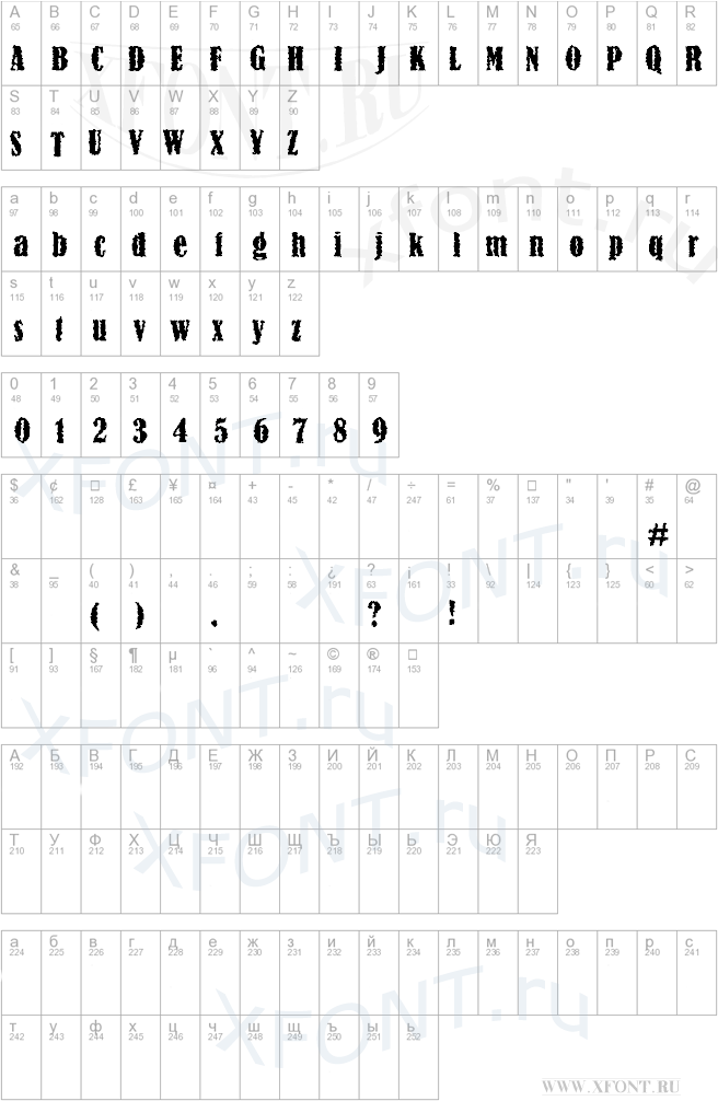 Myopia | XFont.ru - шрифты, скачать шрифт бесплатно