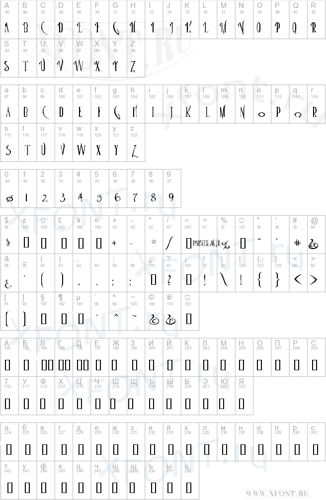 Parseltongue | XFont.ru - шрифты, скачать шрифт бесплатно